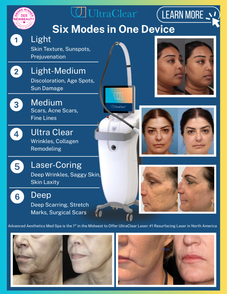 UltraClear: 6 Modes | Advanced Aesthetics Medical Spa